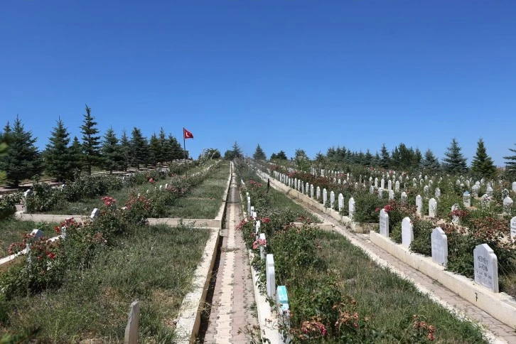Sivas'ta Bugün Aramızdan Ayrılanlar- Vefat Edenler - Sivas Haberleri Sivas'ta Bugün Aramızdan Ayrılanlar- Vefat Edenler - Sivas Haberleri